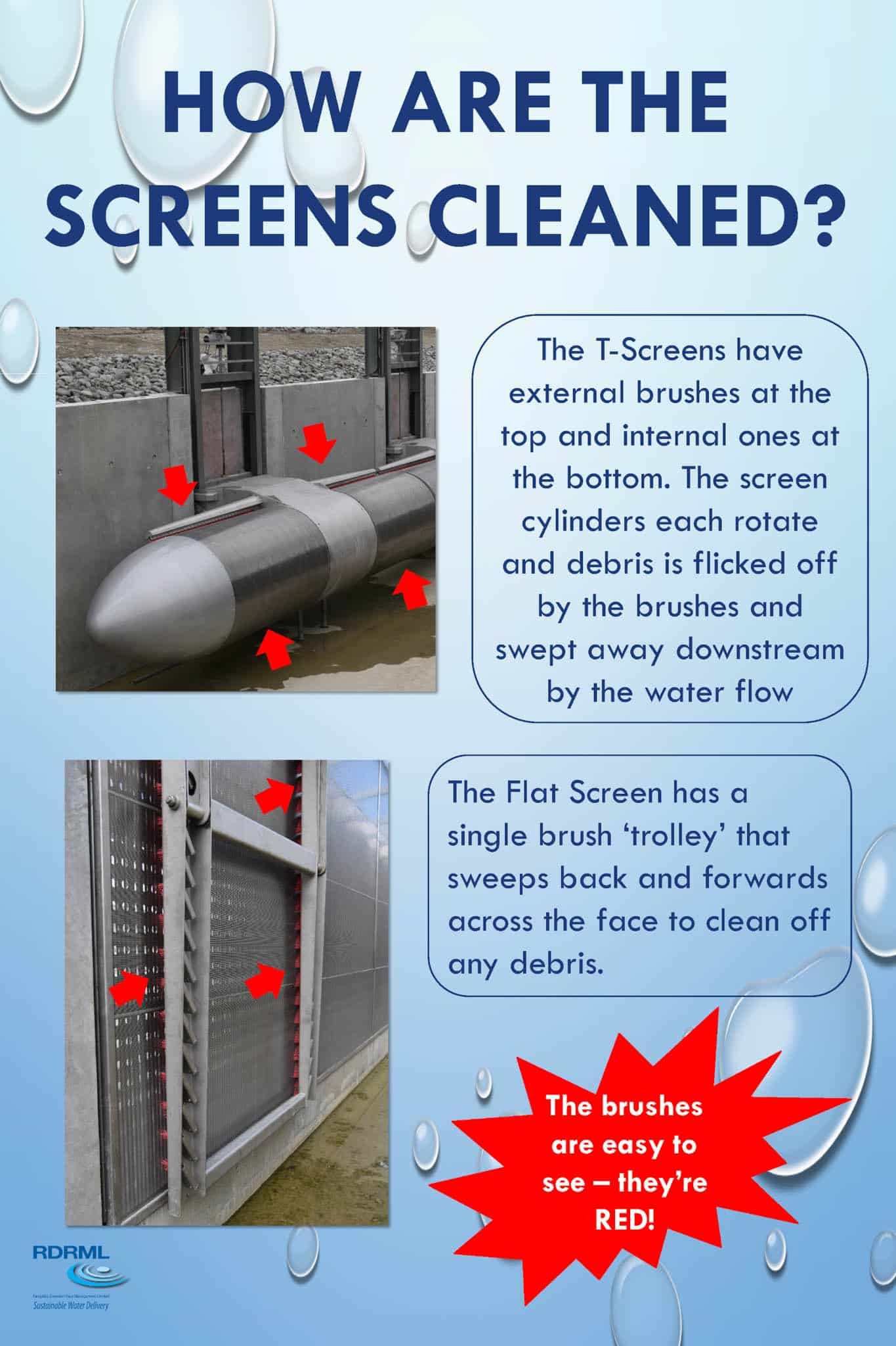 Fish Screen | Rangitata Diversion Race Management Ltd